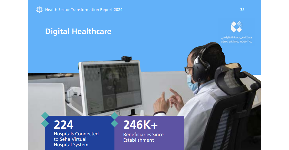 Sehhaty Hits 31M Users in Saudi Digital Health Push